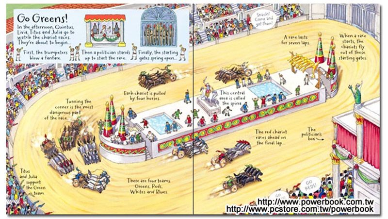 Look Inside Roman Town 〔Usborne Look Inside〕 硬頁翻翻書 - 權盛實業有限公司