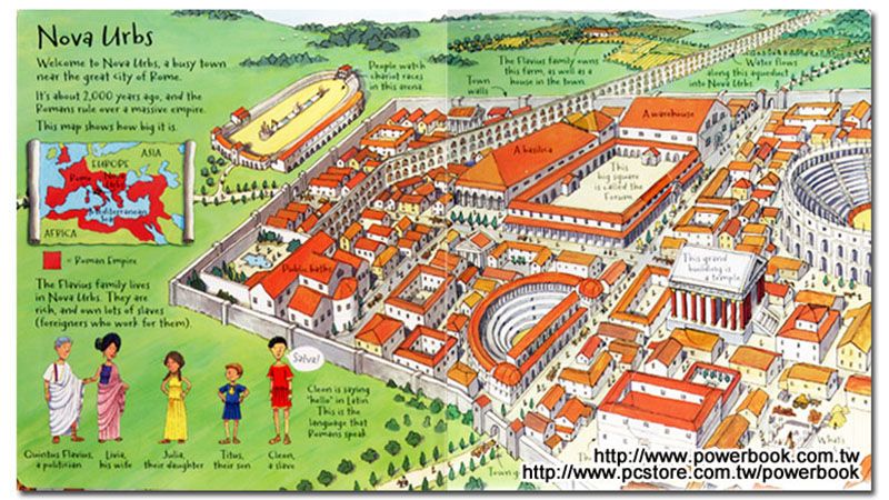Look Inside Roman Town 〔Usborne Look Inside〕 硬頁翻翻書 - 權盛實業有限公司